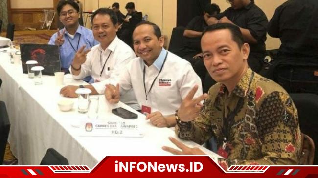 Prabowo-Gibran Raup Suara Tertinggi, 65,19 Persen