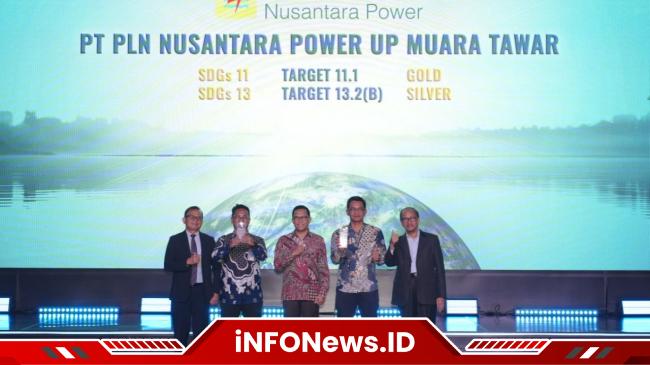 PLN Nusantara Power Raih 5 Penghargaan Indonesian SDGs Awards 2024