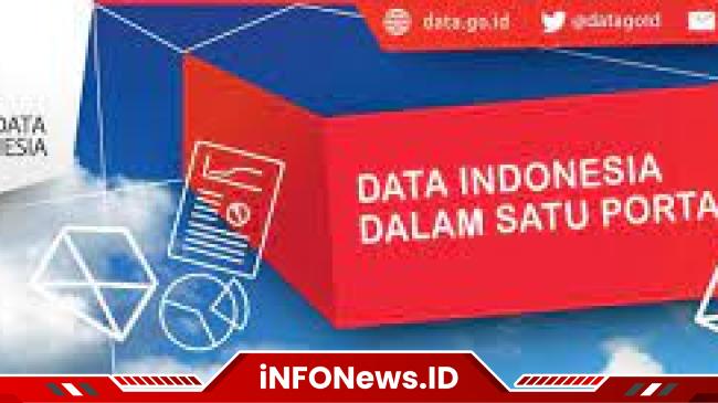 Peraturan Presiden Satu Data Indonesia (SDI)